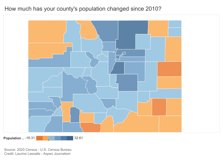 Data dashboard: Single-digit streamflows on the Fork, first look at ...